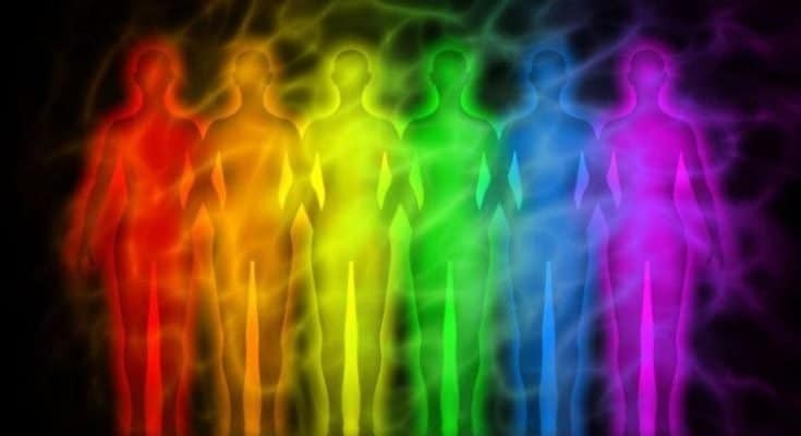 How to Purify Your Negative Aura?