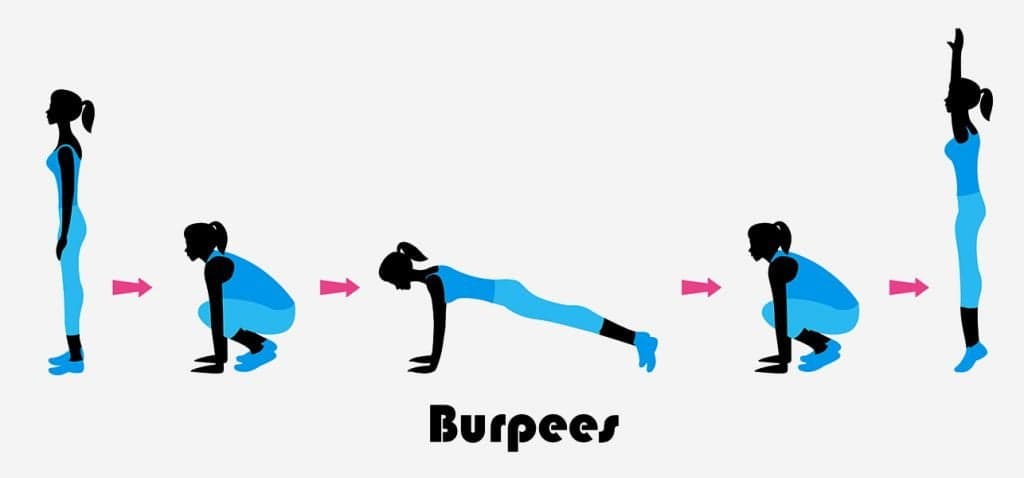 7 Effective Burpee Variations That Will Transform Your Body
