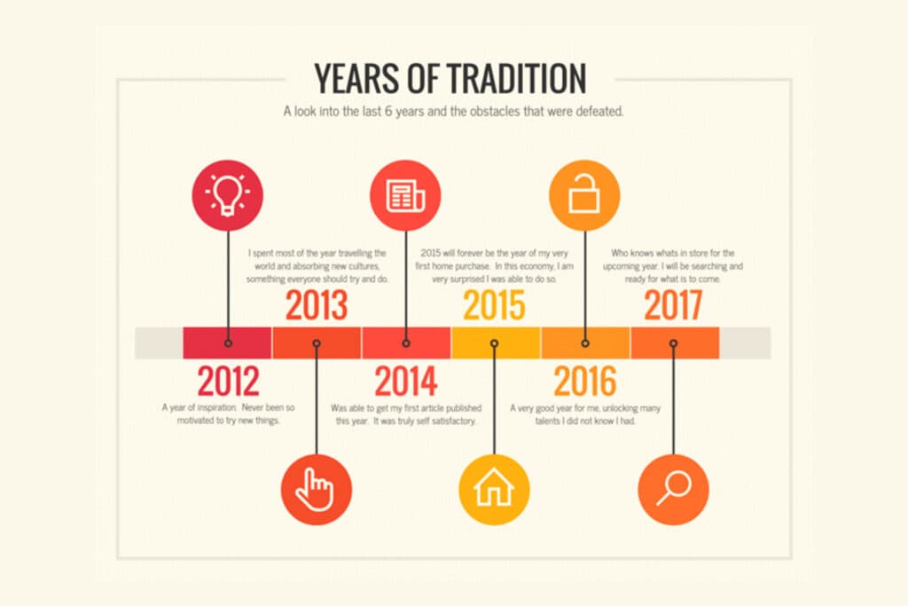 6 Ways On How To Make An Infographic Memorable