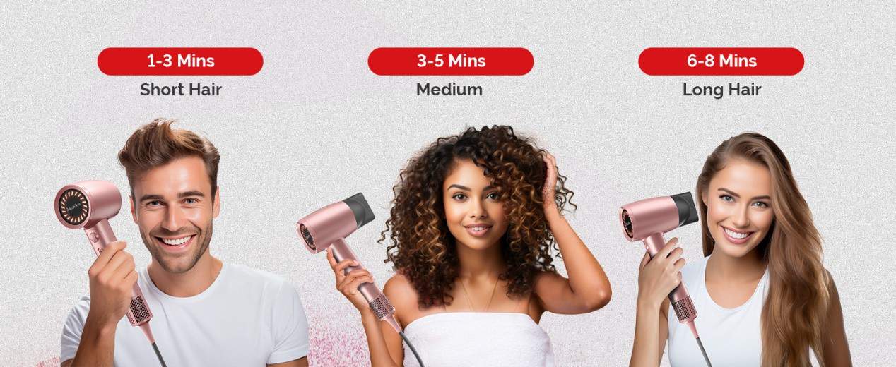 MelodySusie Fast Drying Hair Dryer | Club Mamabee